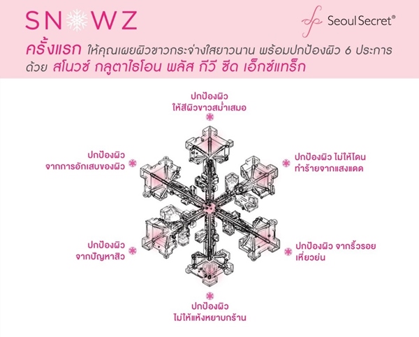 SNOWZ by seoul secret Glutathione plus Kiwi Seed Extract