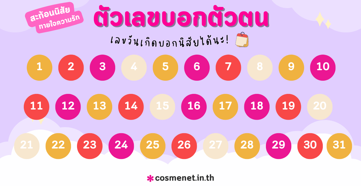 ตัวเลขบอกตัวตน เลขวันเกิดบอกนิสัยได้นะ! เกิดวันที่ 1 - 31 เป็นคนแบบไหนกัน!